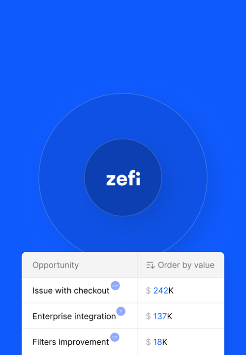 Logggos | Best tools for Inspiration & Benchmarking in 2025.
